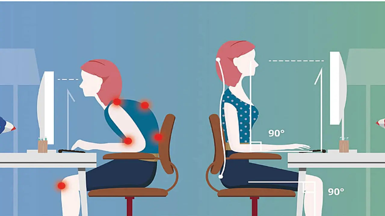 Optimizing Computer Screen Positioning: A Comprehensive Guide for Ergo ...