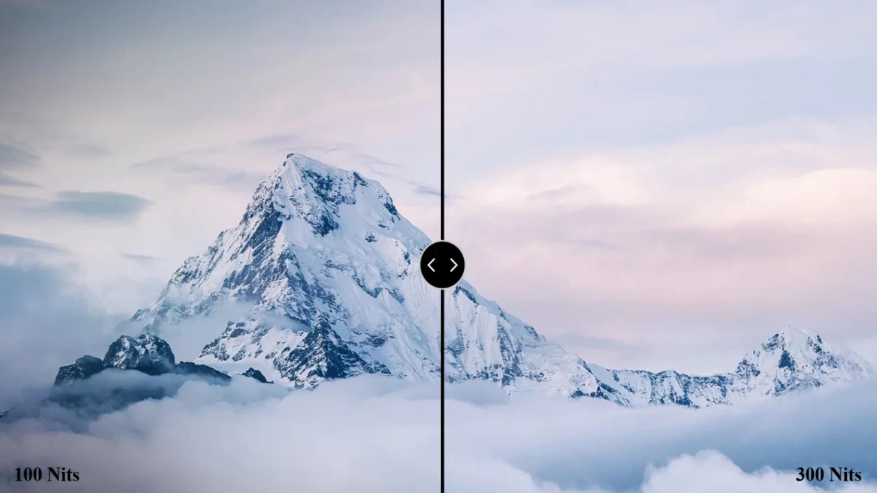 How to Choose the Right Monitor Brightness/Nit Values – Arzopa