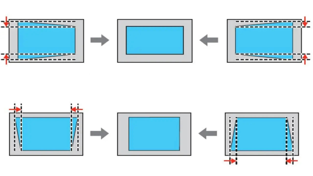 What is Keystone Correction? See Here！ – Arzopa