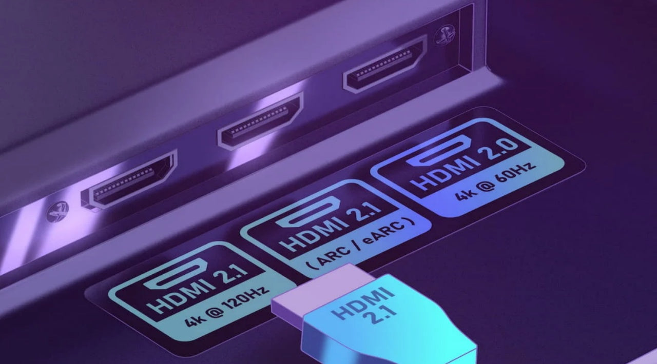 What is HDMI: The Ultimate Guide to High-Definition Multimedia ...