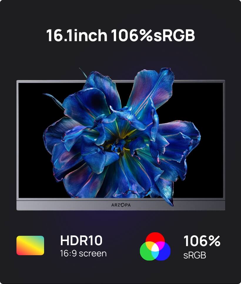 New Gray 144Hz Portable Monitor with Anti-Glare & Slim Bezel - Arzopa